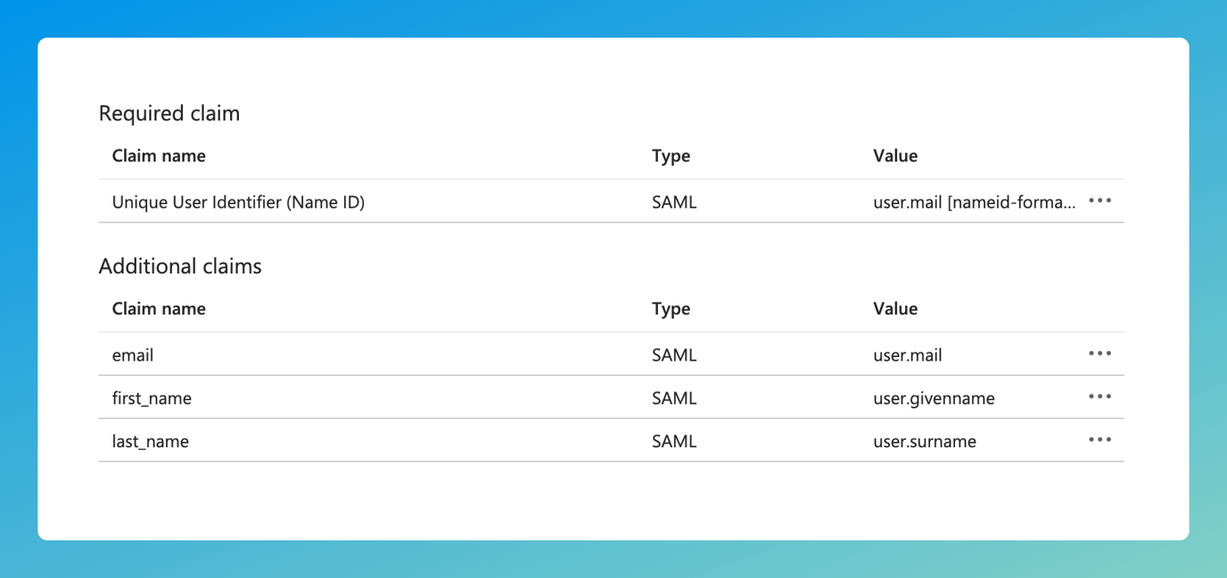 Single Sign-On (SSO) for Microsoft/Azure Schools